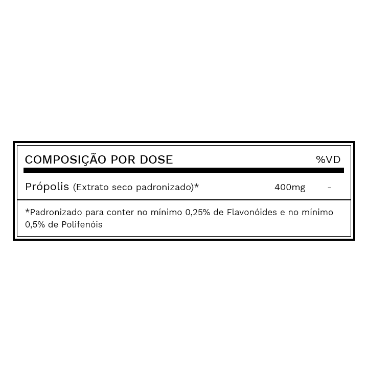 Própolis 250mg – Set You